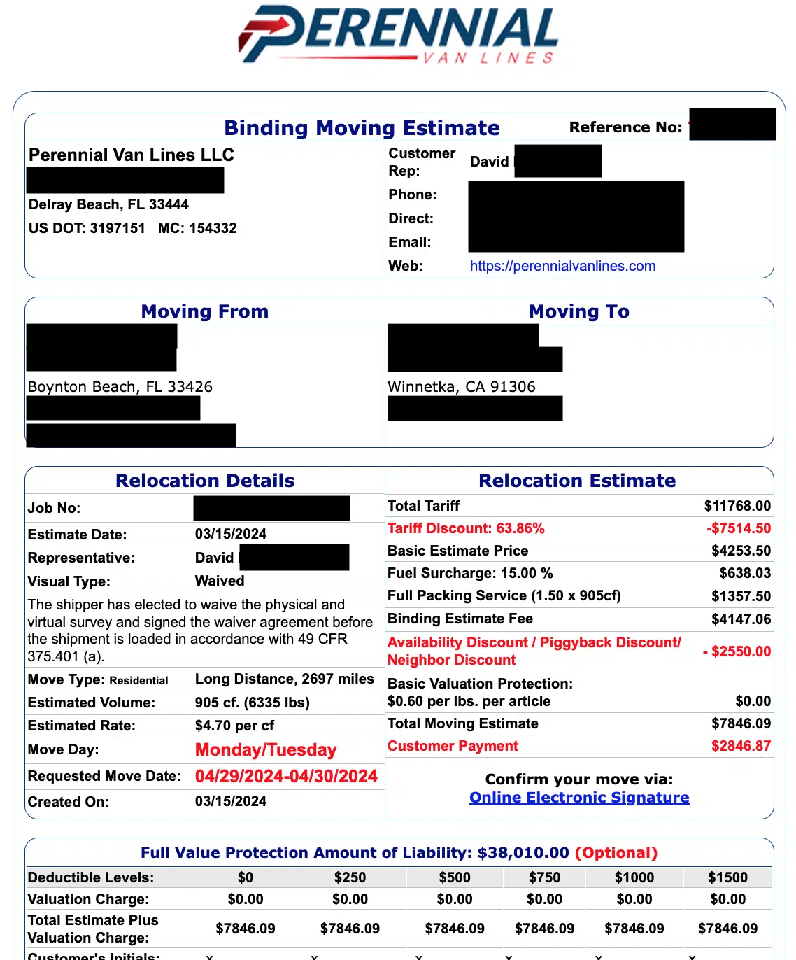 Perennial Van Lines Review 2024 | Moving Feedback